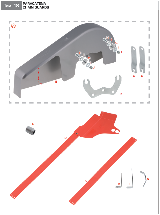 Chain Guards | FTW Motorsport – For The Win Motorsports