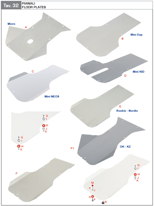 OTK Floor Plates and Accessories | FTW Motorsport – For The Win Motorsports