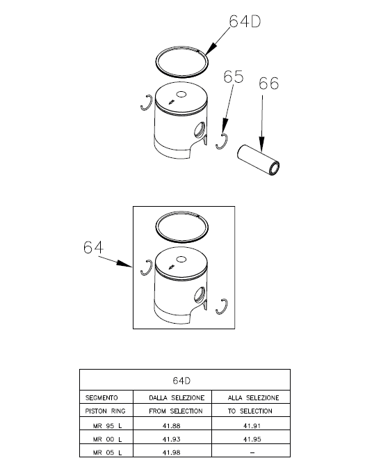 Mini Rok Engine (Piston) | FTW Motorsport – For The Win Motorsports
