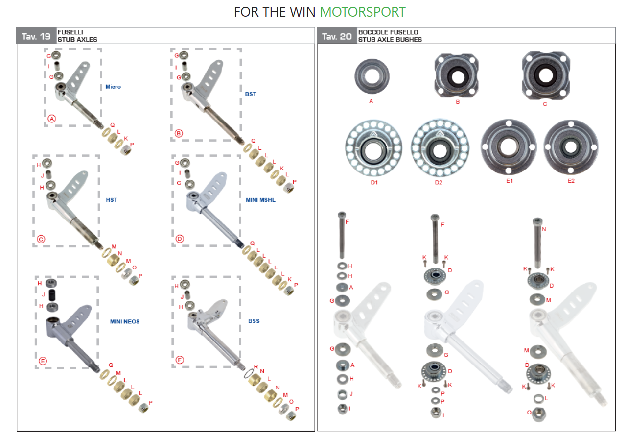 Stub Axles – For The Win Motorsports